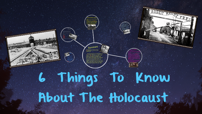 6 Things To Know About The Holocaust by Billy Hilly on Prezi
