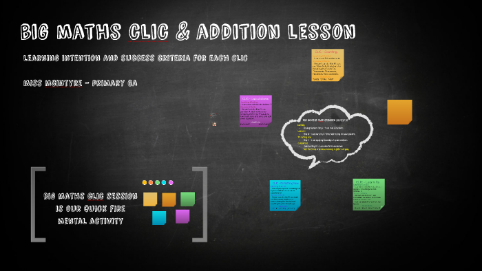 Big Maths CLIC and ADDITION by lauren McIntyre on Prezi Big Maths CLIC and ADDITION by lauren McIntyre on Prezi
