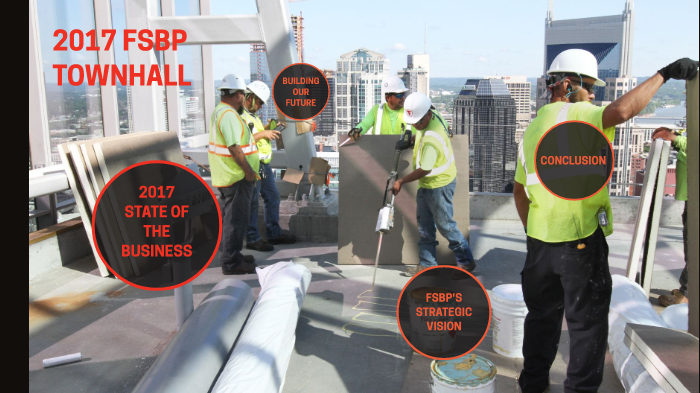 FSBP TEST by jacquelynn henderson on Prezi