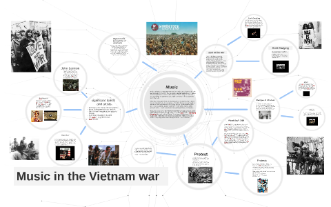 Music in the Vietnam war by rosie russell on Prezi