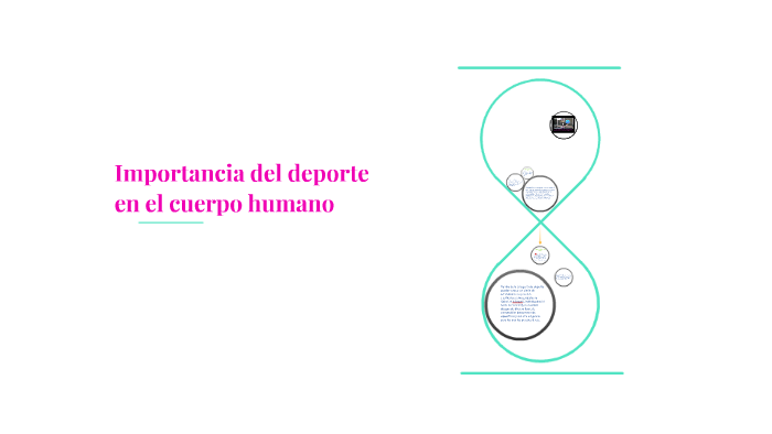 Importancia del deporte en el cuerpo humano by Alejandra Moya Peña on Prezi