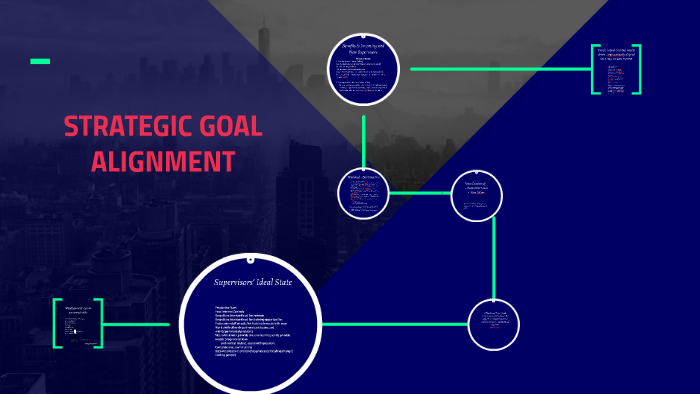 Strategic Goal Alignment Propsal by christina dwyer on Prezi