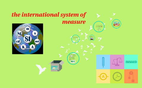 the international system of measure by simona giachino on Prezi