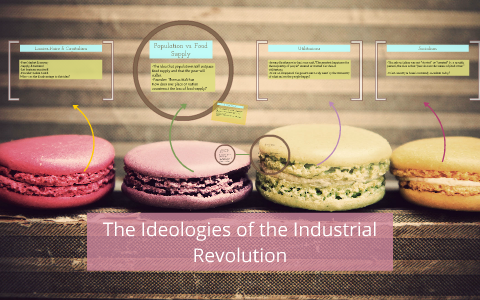 The Ideologies of the Industrial Revolution by Kim Cramer on Prezi