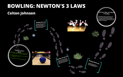 bowling: newtons laws by Colton Johnson on Prezi