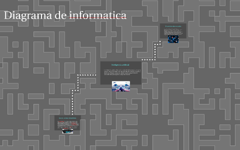 Diagrama de informatica by Raul Rosas on Prezi