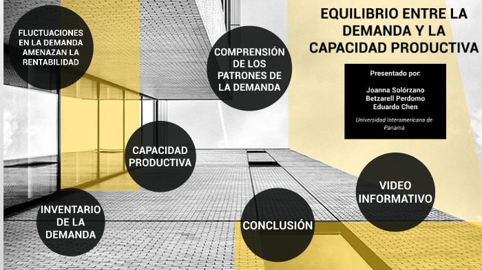 EQUILIBRIO ENTRE LA DEMANDA Y LA CAPACIDAD PRODUCTIVA by Joanna ...