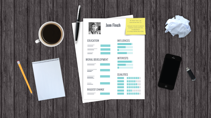 Guarino, Danny TKAM Character Development: Jem by Daniel Guarino on Prezi