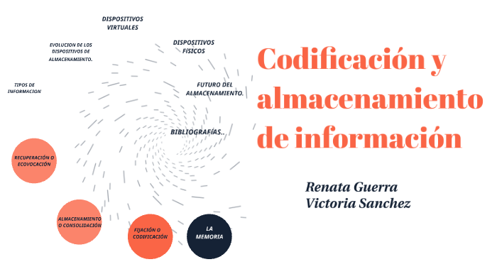 Codificacion Y Almacenamiento De La Informacion By Victoria Sanchez On