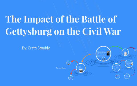 The Impact of the Battle of Gettysburg on the Civil War by Greta ...