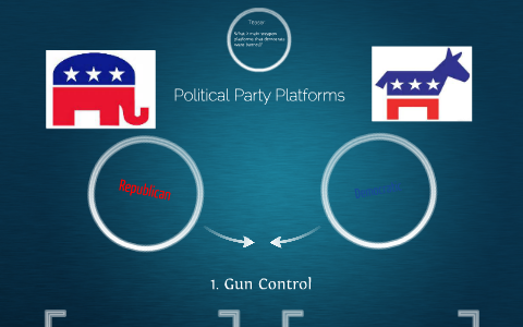 Political Party Platforms by Ryan Free on Prezi