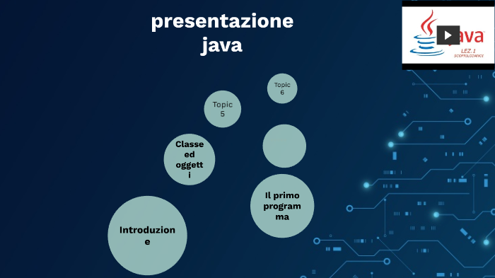 Presentazione Java by Francesco Romano on Prezi