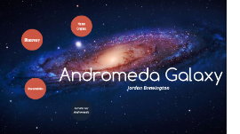 Andromeda Galaxy Planets Names
