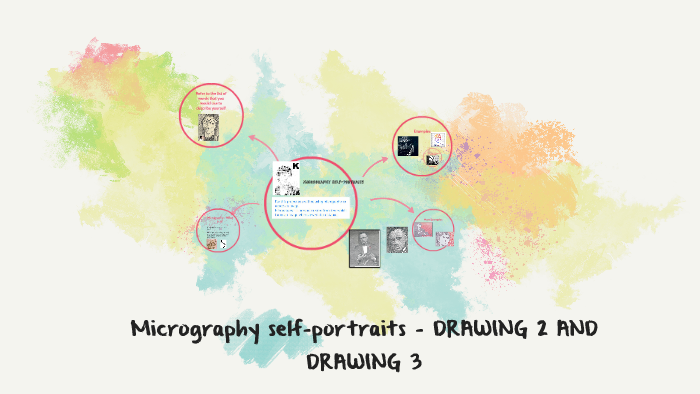 mICROgRAPHY sELF-pORTRAITS by Jeff Manges on Prezi