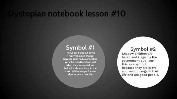 Lesson #10 Dystopian notebook by Gavin Briggs on Prezi