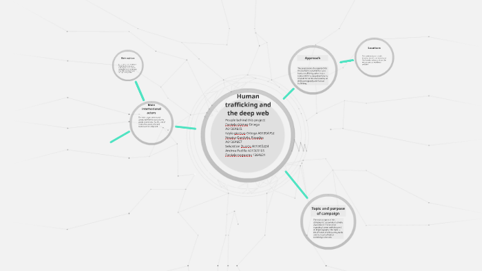 Human trafficking and the deep web by Sebas DL on Prezi
