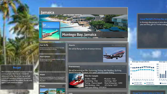 Montego Bay, Jamaica by Ben Chaffee on Prezi
