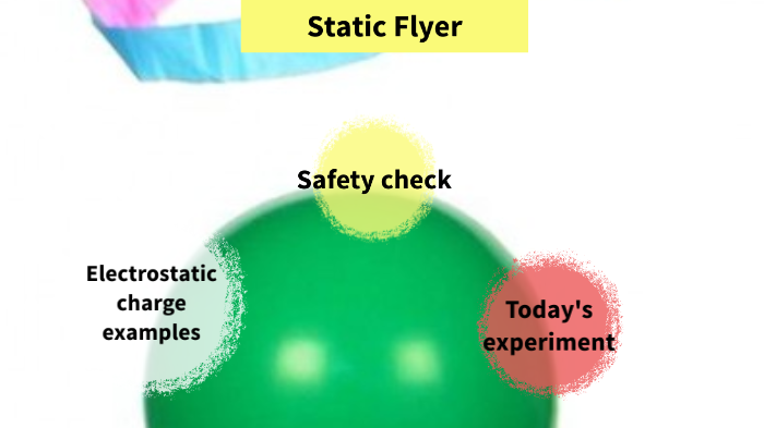 Static Flyer by Matthew Paton on Prezi