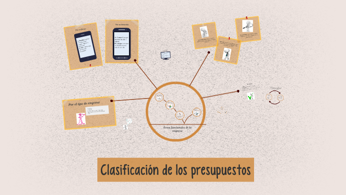 Clasificación de los presupuestos by Liliana Llerena