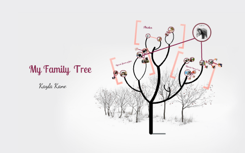 Kane Family Tree by Kayla Kane on Prezi