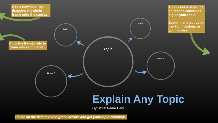 RSE(responsabilidad social empresarial) by Keilyn Castro on Prezi