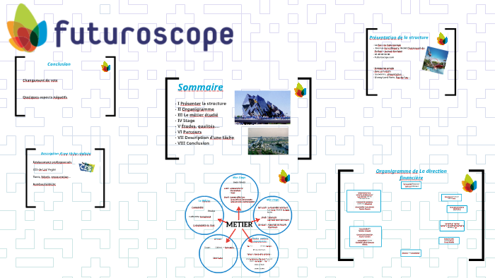 Stage au Futuroscope by Samuel Aldrich on Prezi