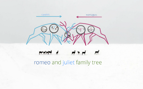 romeo and juliet family tree by Mandy O'Malley on Prezi