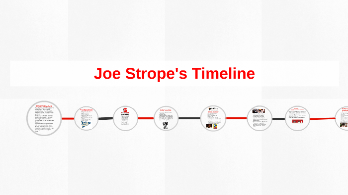 Now by Joe Strope