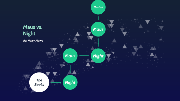 Maus vs. Night by Haley Moore on Prezi