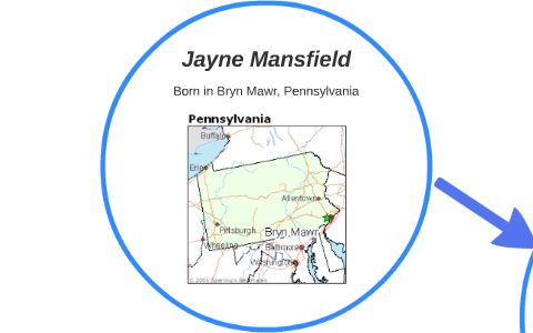 Jayne Mansfield by Addie Ommodt on Prezi