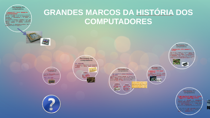 GRANDES MARCOS DA HISTÓRIA DOS COMPUTADORES by Tânia Dias on Prezi