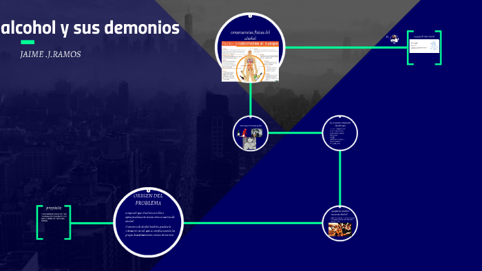 alcohol y sus demonios by jaime josue ramos rossetes on Prezi