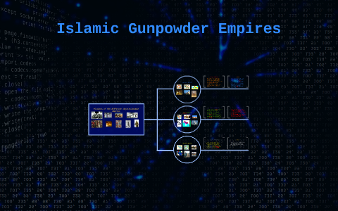 Islamic Gunpowder Empires by Christian Guzman on Prezi