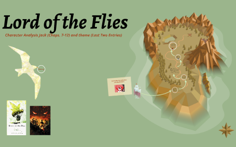 chpt. 7~8 by semee park on Prezi