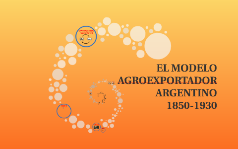 EL MODELO AGROEXPORTADOR by Nancy Marto on Prezi