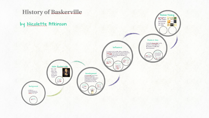 History of Baskerville by on Prezi