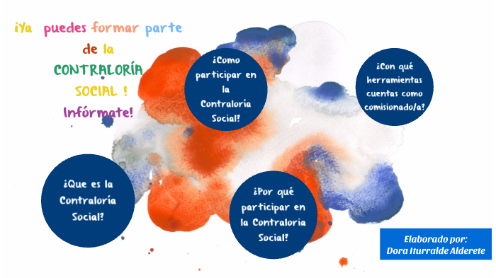 Cont. soc. by Dora Iturralde on Prezi