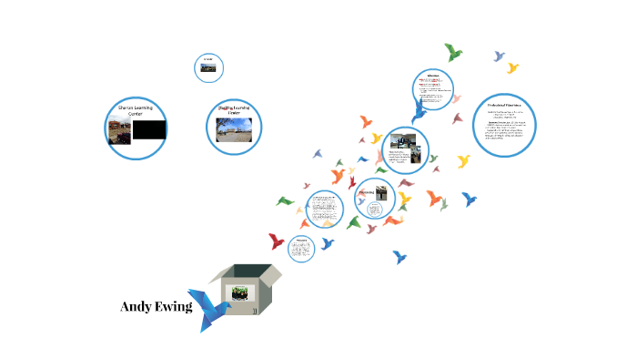 Meet Andy Ewing by Andy Ewing on Prezi