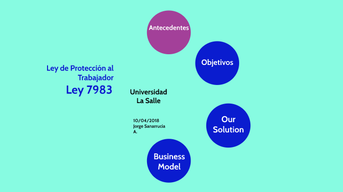 Ley de Protección al Trabajador by Jorge Luis Sanarruzzia on Prezi