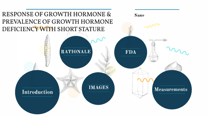response of growth hormone and prevalence of growth hormone deficiency ...