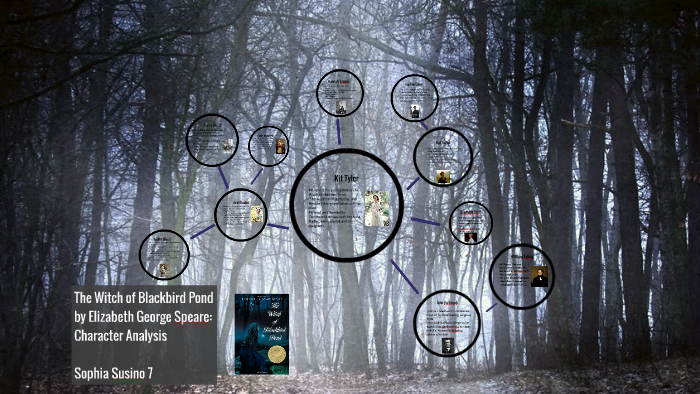 The Witch of Blackbird Pond Character Analysis by Sophia Susino on Prezi