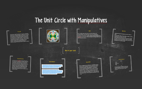 The Unit Circle with Manipulatives by Taylor Smoak on Prezi