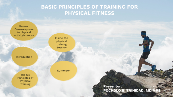 Basic Principles for Training for Physical Fitness by Cholo Trinidad on ...