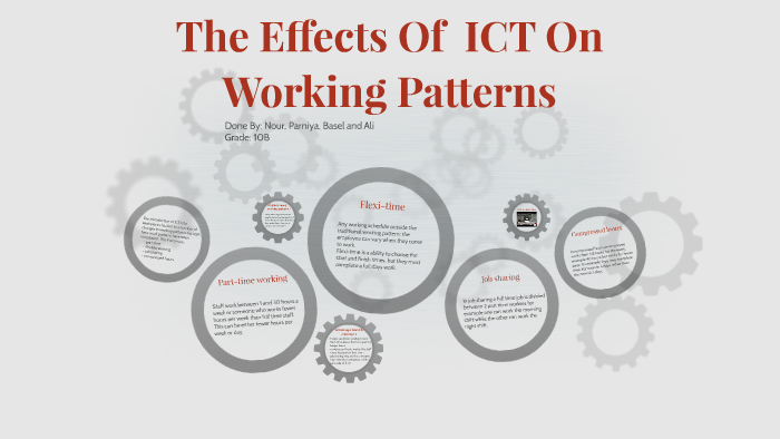 The Effects Of ICT On Working Patterns by nour hazem on Prezi