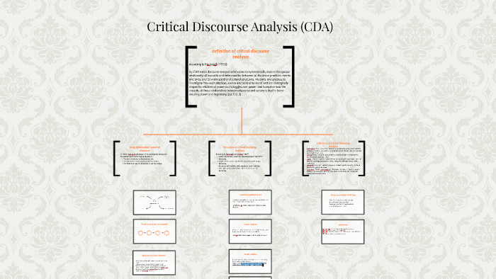 Critical Discourse Analysis (CDA) by on Prezi
