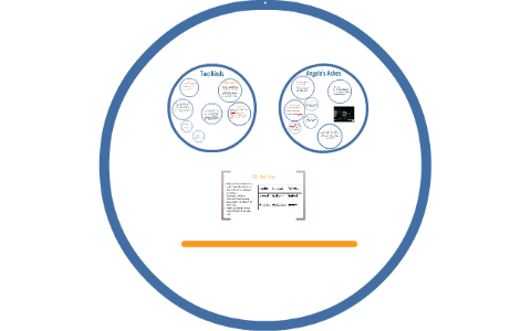 Two Kinds --> Angela's Ashes by Casey York on Prezi