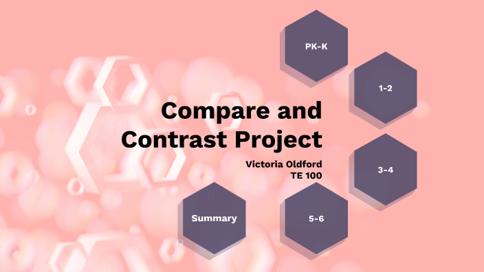 Compare and Contrast Project by Victoria Oldford on Prezi