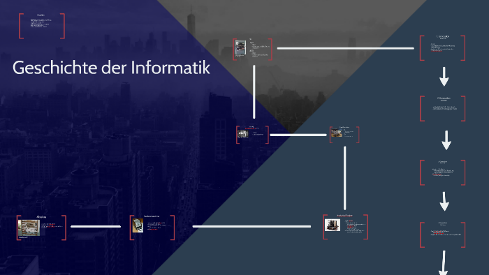 Geschichte der Informatik by Maximilian Struß on Prezi