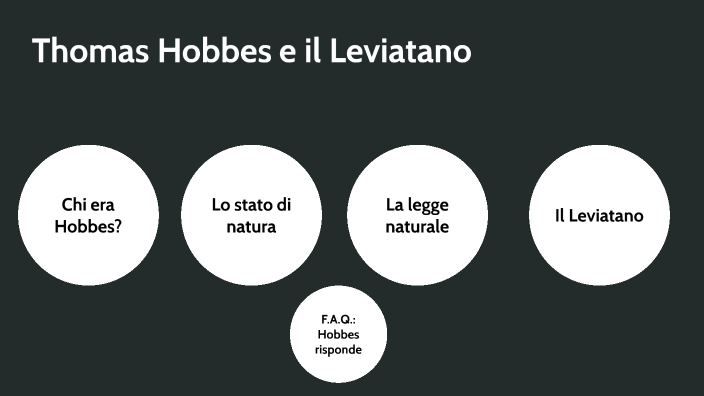 Hobbes e il Leviatano by Emiliano Di Marco on Prezi Hobbes e il Leviatano by Emiliano Di Marco on Prezi
