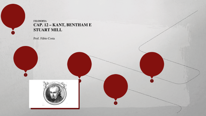 FILOSOFIA - KANT, BENTHAM E STUART MILL by Fábio Sousa Costa on Prezi